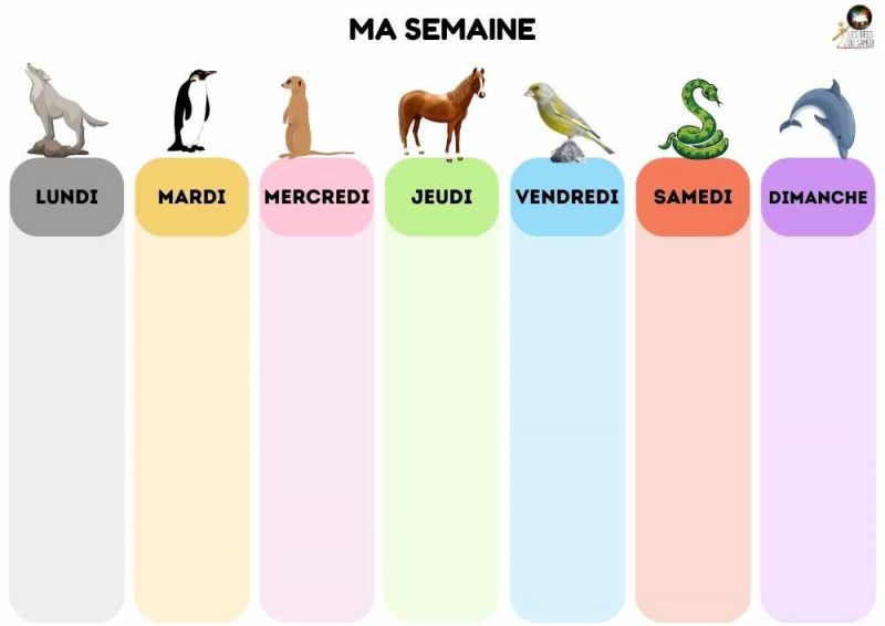 Affiches pour apprendre les jours de la semaine, à imprimer
