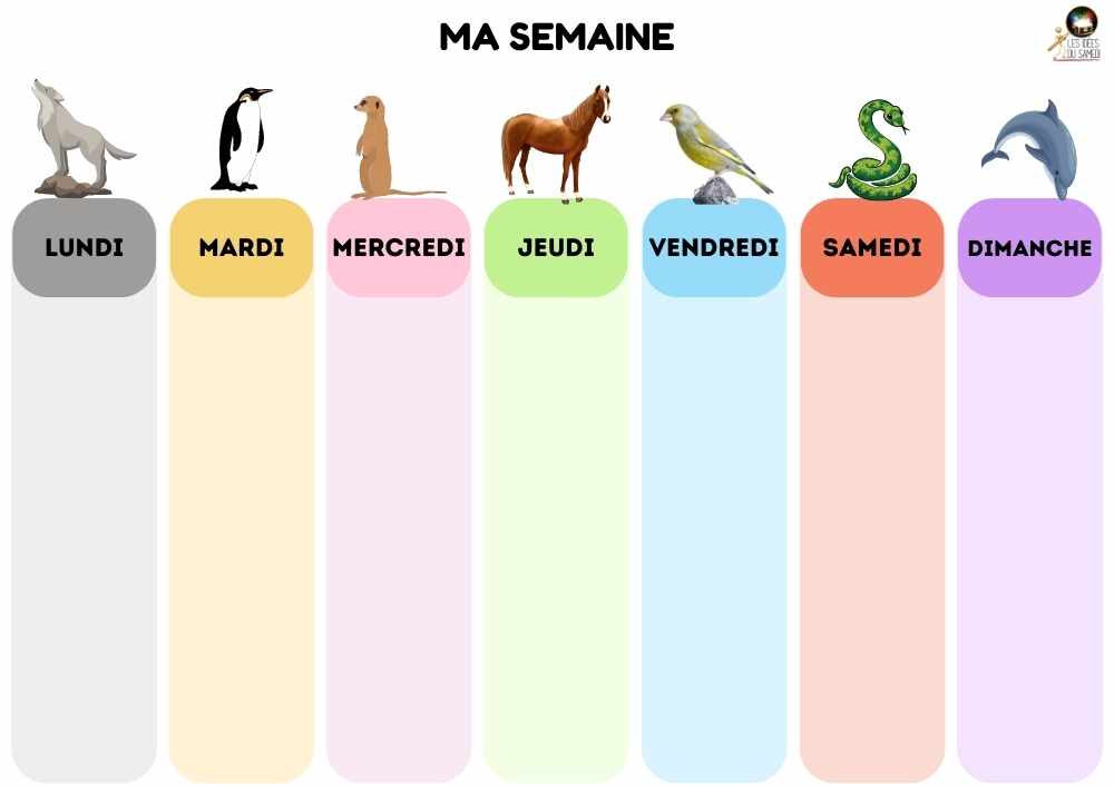 Affiches pour apprendre les jours de la semaine, à imprimer