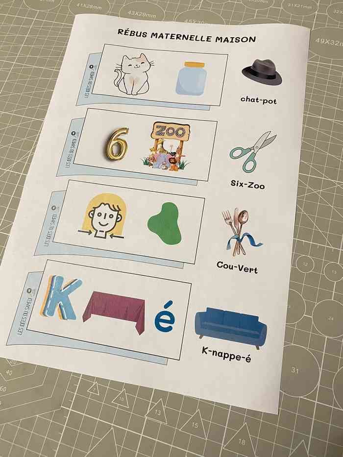 20 rébus enfants faciles : imprimez les